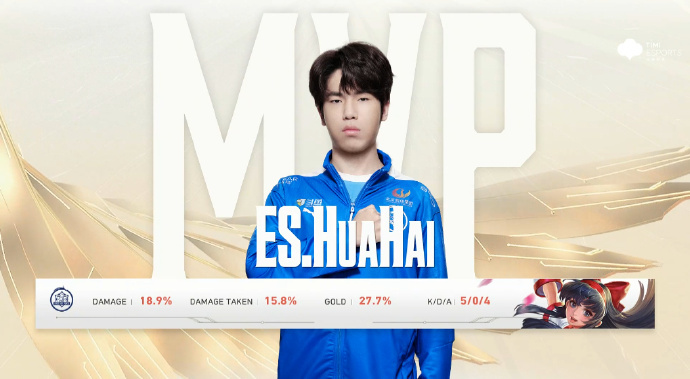 王者世冠杯：有惊无险，estar战胜EDGM，晋级四强却隐患不少！