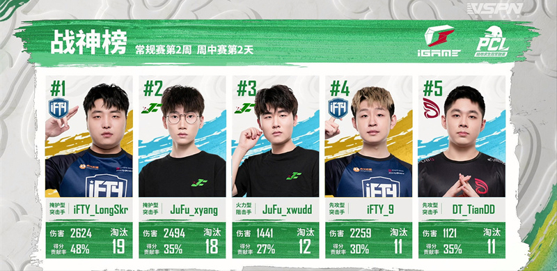 4AM影响力太大，IFTY解散得太冤，JUFU才是罪魁祸首