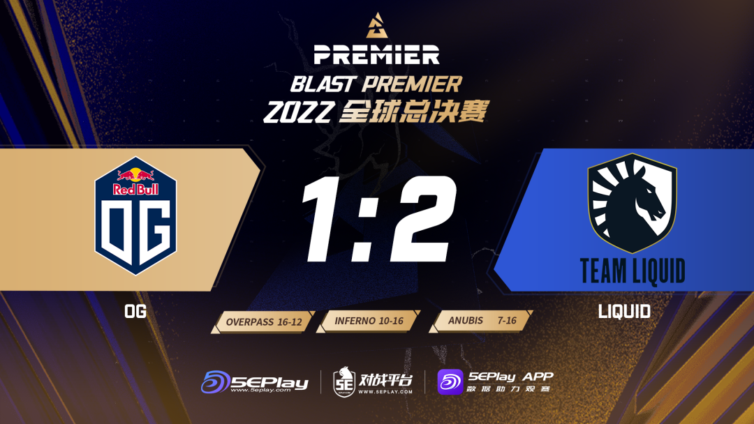 BLAST全球总决赛：今晚18：00总决赛，G2 VS Liquid