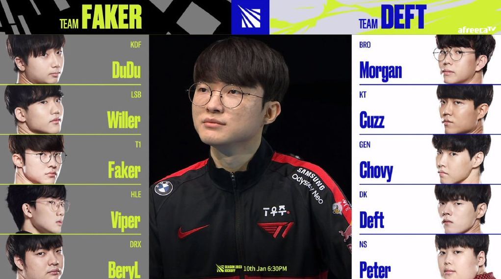LCK全明星阵容公布：Faker携手Viper对阵Deft加Chovy