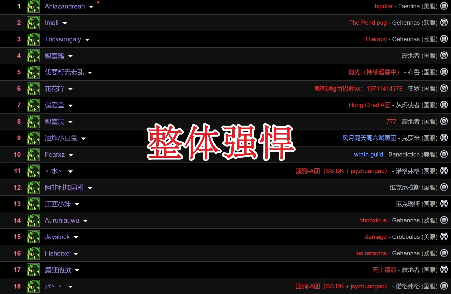 魔兽WLK：PTR测试最新数据，这两个DPS杀疯了！DKT有点东西