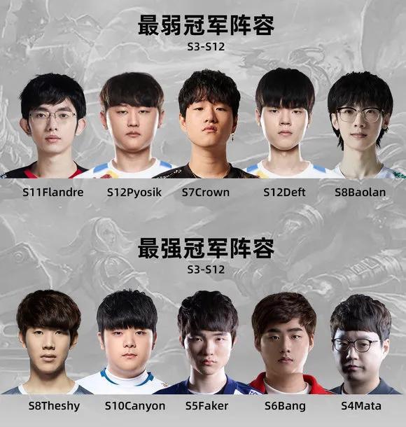 “S赛最佳最差阵容对比图”火了，圣枪哥宝蓝上榜，S5的Faker最强