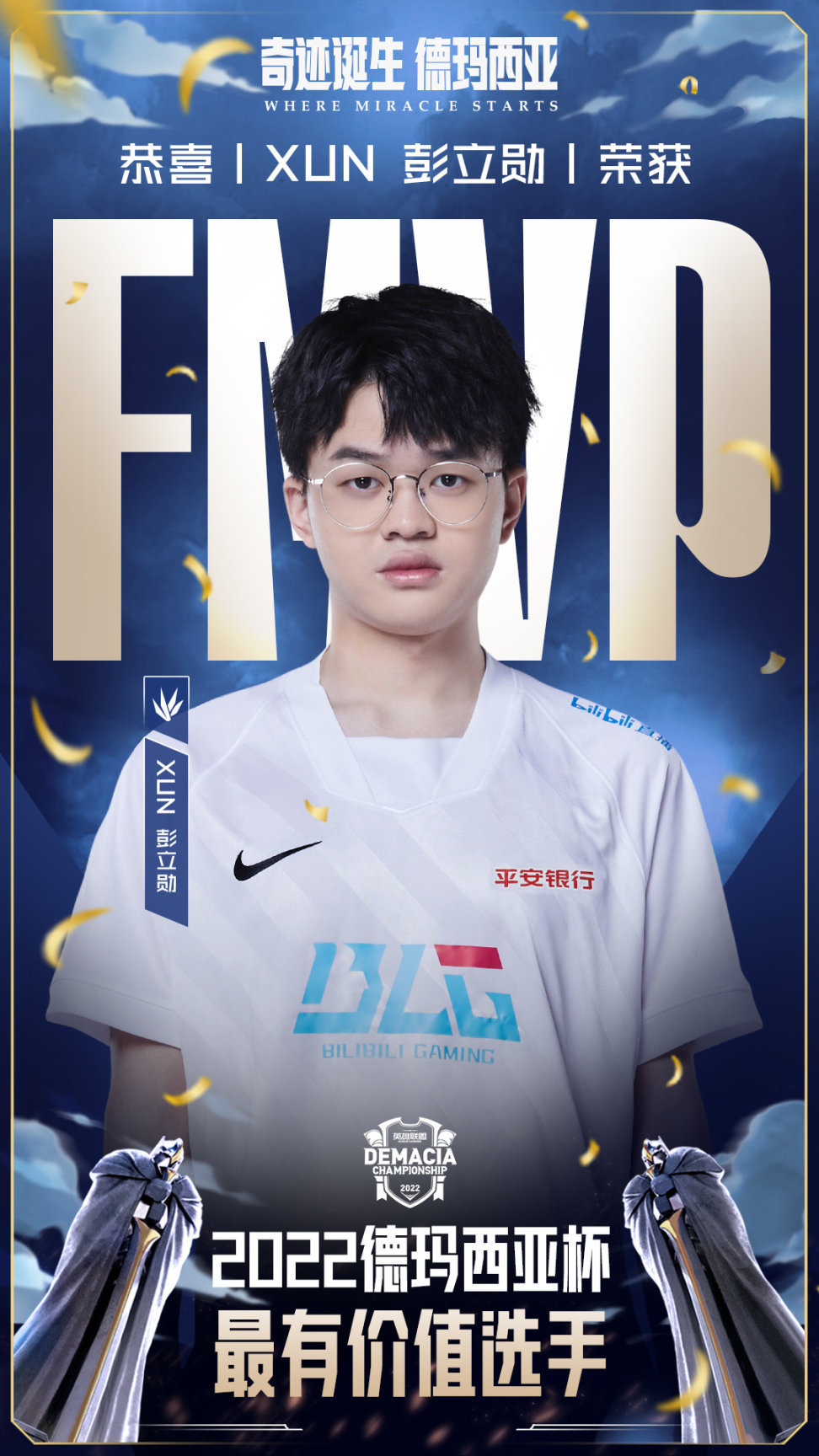 联盟日报：BLG夺得德杯冠军；H4cker加入FPX