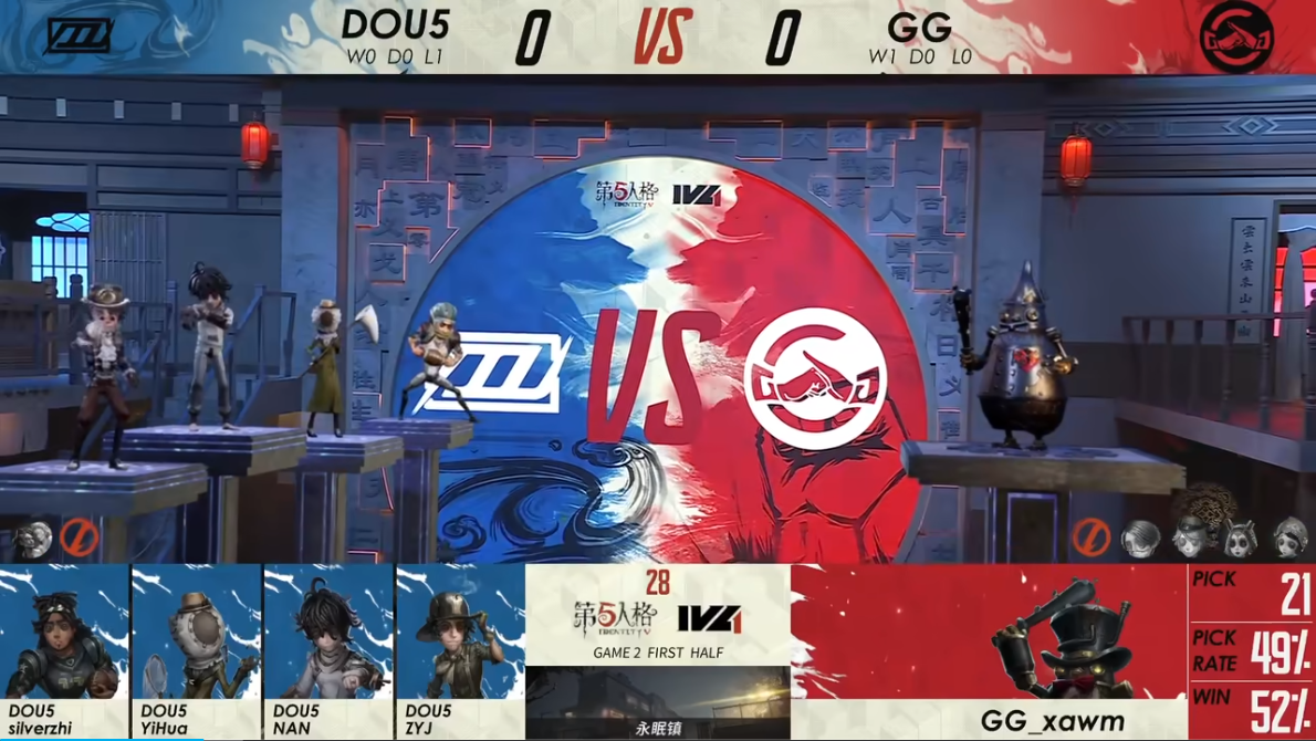 第五人格2022IVL秋季赛常规赛W10D2第二场 成都GG vs DOU5 第二局 DOU5战队获得比分优势