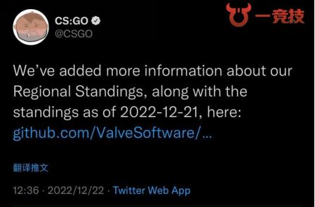 【一竞技资讯】一V社更新CSGO战队排名算法 CNCS将获新发展机遇