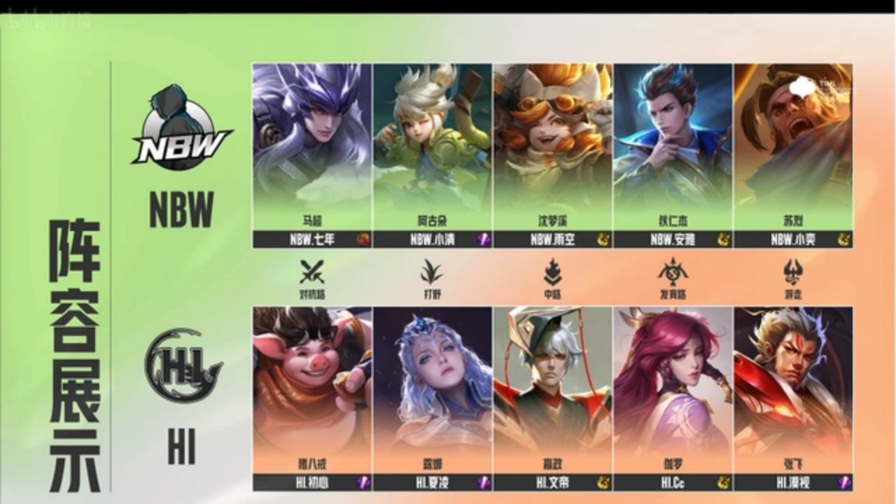 NBW战队获得KPL席位，葡萄糖担任主教练，与XYG再次交锋不可避免