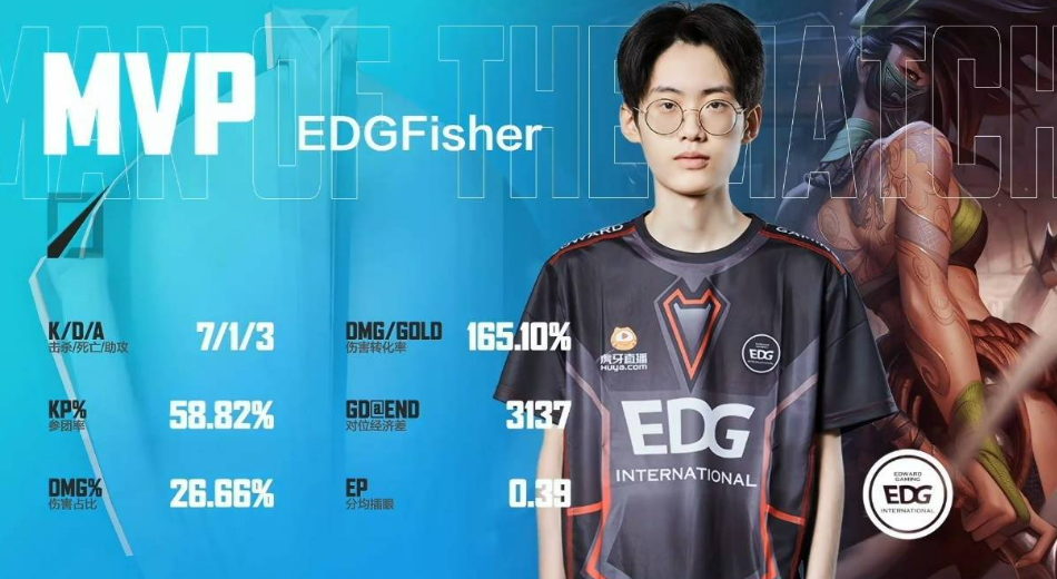 Scout跟Fisher差不多？EDG老板认可新中单谢谢Mlxg却有不同意见