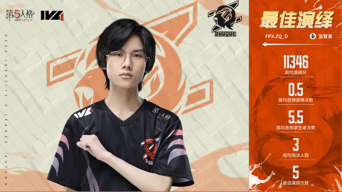 第五人格2022IVL秋季赛常规赛W10D3第一场 MRC vs FPX.ZQ 第三局 FPX.ZQ战队获得最终胜利