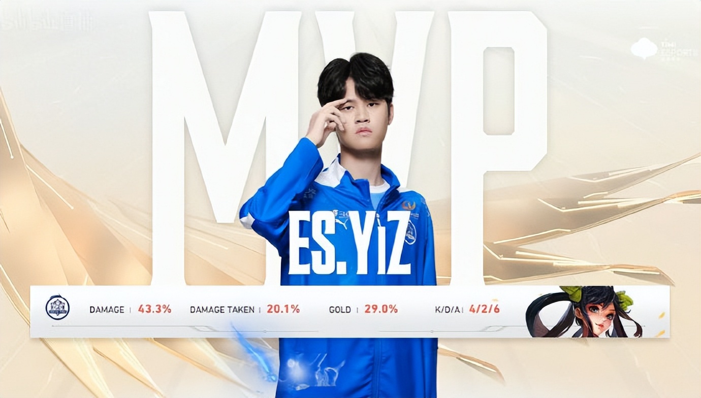 estar4-2胜GK拿到世冠总冠军！队史第八冠！花海FMVP实至名归