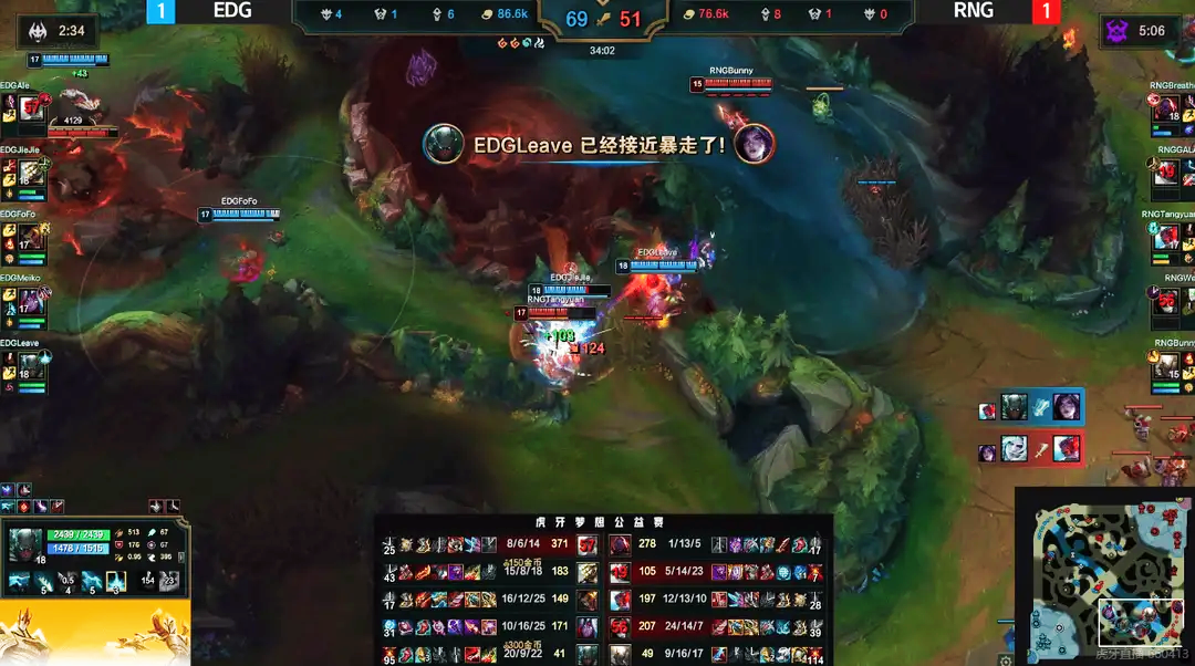 RNG和EDG打娱乐赛，双方打了597个人头，Mlxg看完直呼太过瘾了