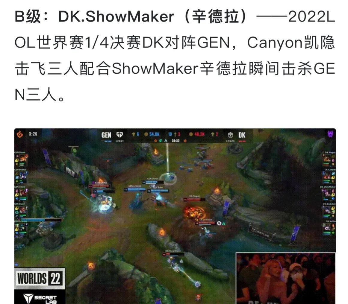 “S12六大精彩操作”火了，Canyon盲僧空中惩戒，LPL仅Theshy上榜