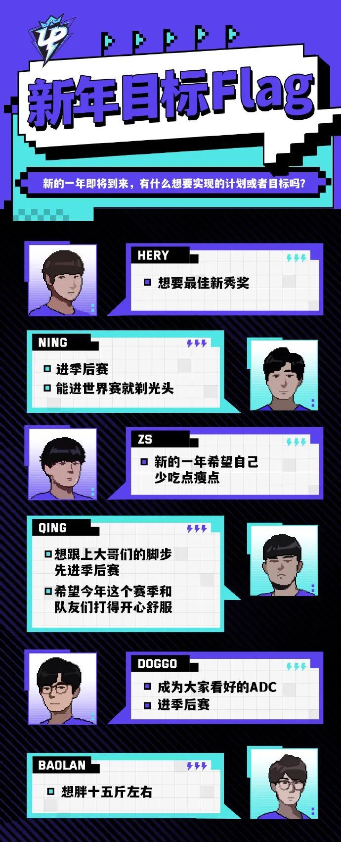 2022英雄联盟赛事年度回顾，Deft采访：选择EDG是因为Clearlove，LSB 分享LCK女选手采访照：坦率的让人惊讶