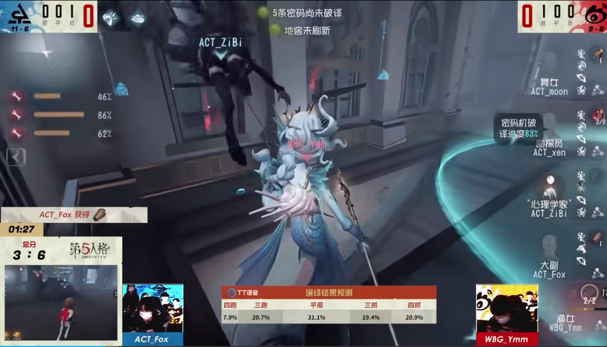 第五人格2022IVL秋季赛常规赛W10D3第三场 WBG vs ACT 第二局 WBG战队获得最终胜利