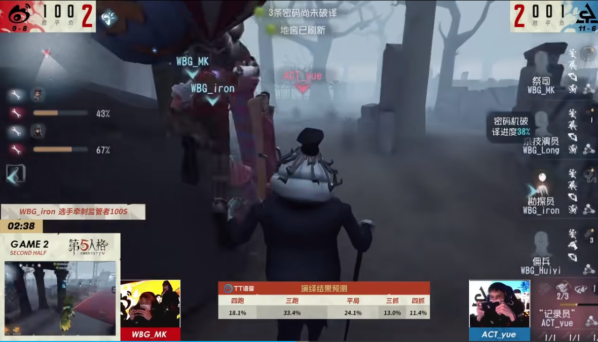 第五人格2022IVL秋季赛常规赛W10D3第三场 WBG vs ACT 第二局 WBG战队获得最终胜利