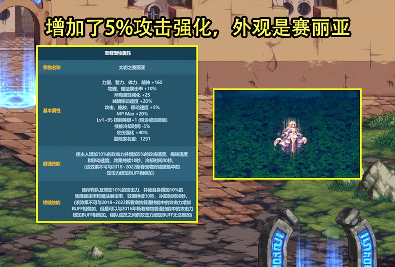 DNF：23年新春礼包曝光！赛丽亚至尊宠物来了，左槽宝珠＋5％技攻