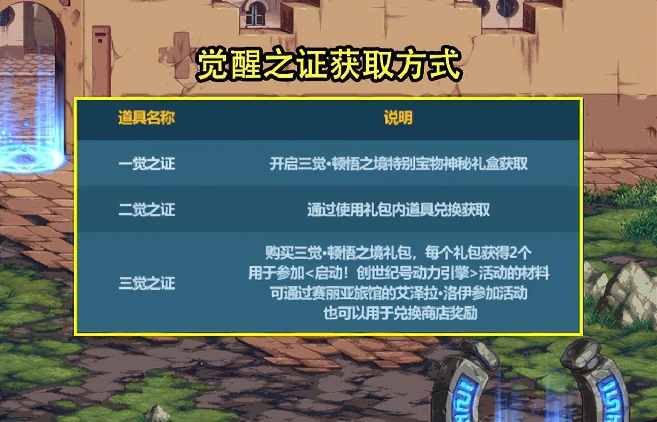 DNF：23年新春礼包曝光！赛丽亚至尊宠物来了，左槽宝珠＋5％技攻