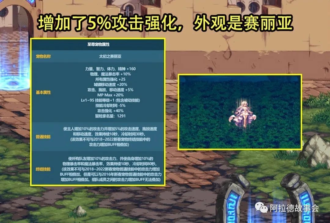 DNF：23年新春礼包曝光！赛丽亚至尊宠物来了，左槽宝珠＋5％技攻