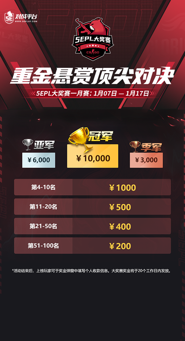 5EPL大奖赛1月赛于1月7日再度来袭！