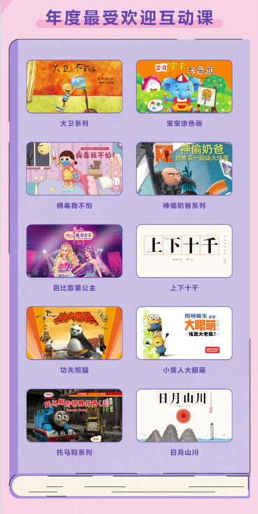 Tech-Art 2022年度内容榜单首次发布 “技术赋能艺术”为高品质内容注入新活力