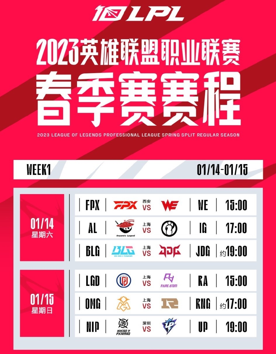 联盟日报：LPL春季赛1月14日开赛；前期投票规则将调整
