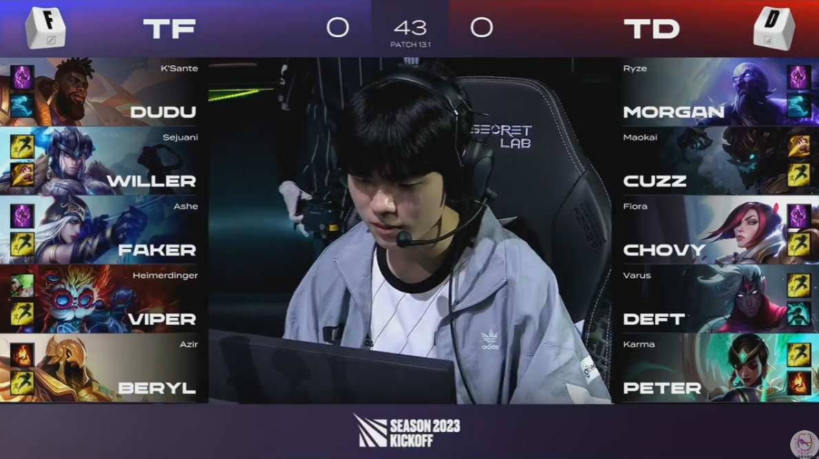 LCK季前启航赛Faker和Chovy拼刷子！结果喜闻乐见