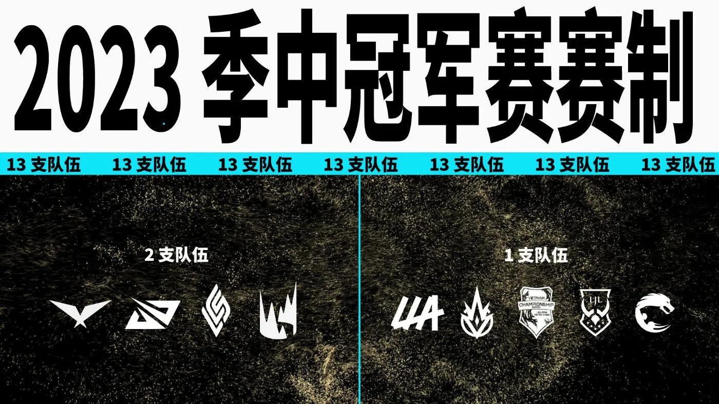 “Msi和S赛全新赛制图”火了，LPL两支战队参与Msi，瑞士轮都来了