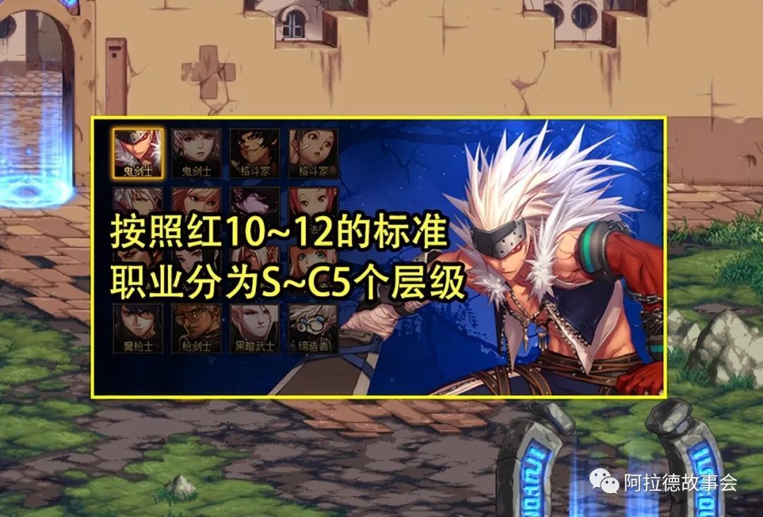 DNF：1.12起号＆转职排行榜曝光！分为S～C层级，7大下水道不要碰