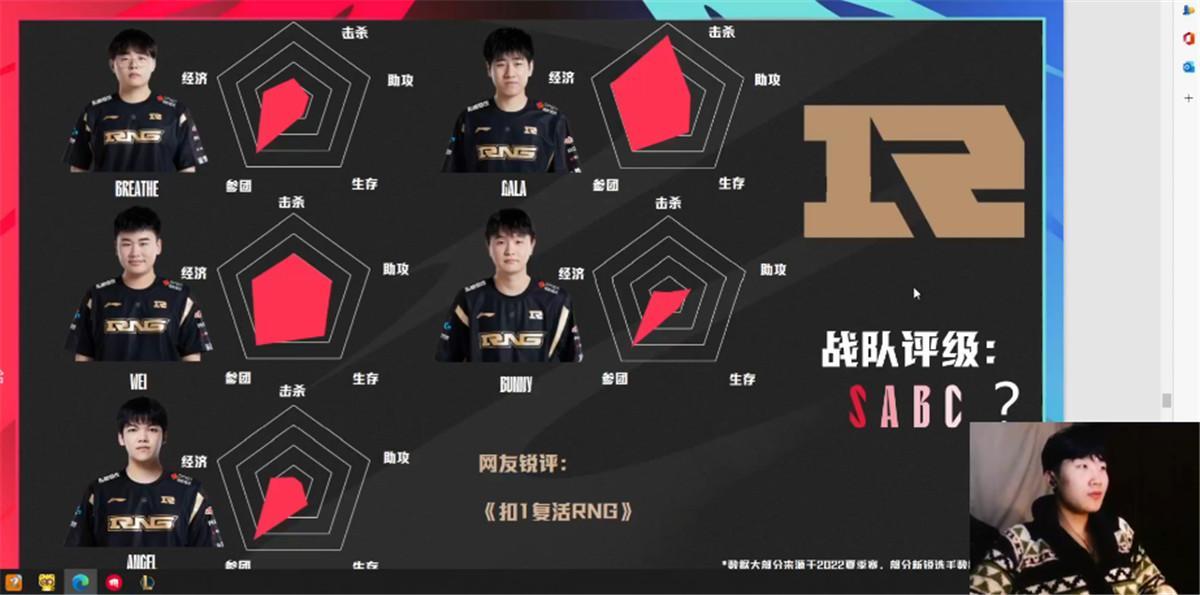 S13确认采用全新赛制！LPL战力下滑严重？S级仅三支，RNG险些垫底