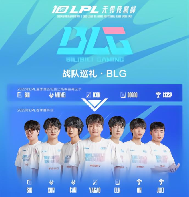 老实男电竞｜2023英雄联盟 LPL春季赛揭幕战【BLG vs JDG】01/14
