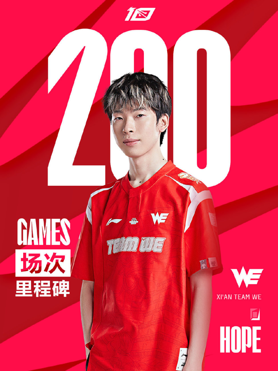 联盟日报：夏天将有新模式；Ruler首秀五杀