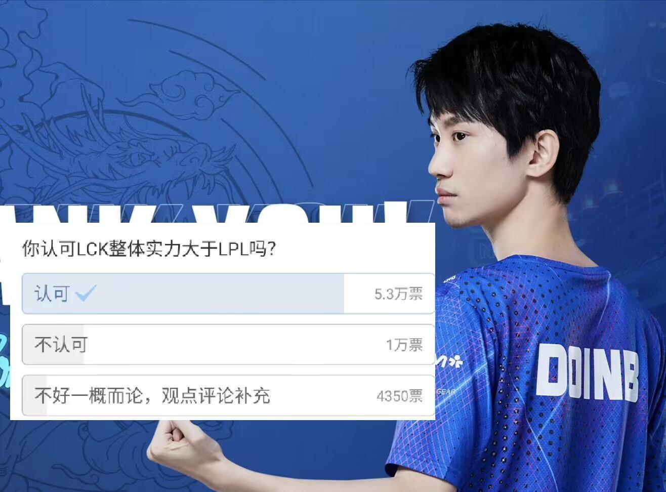 DOINB大胆吐槽LPL现状：LCK实力比LPL强，LPL将迎来大规模改变