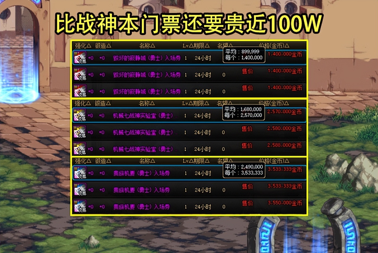 DNF：比战神本还贵？机要门票价格起飞了，3大优点让人趋之若鹜