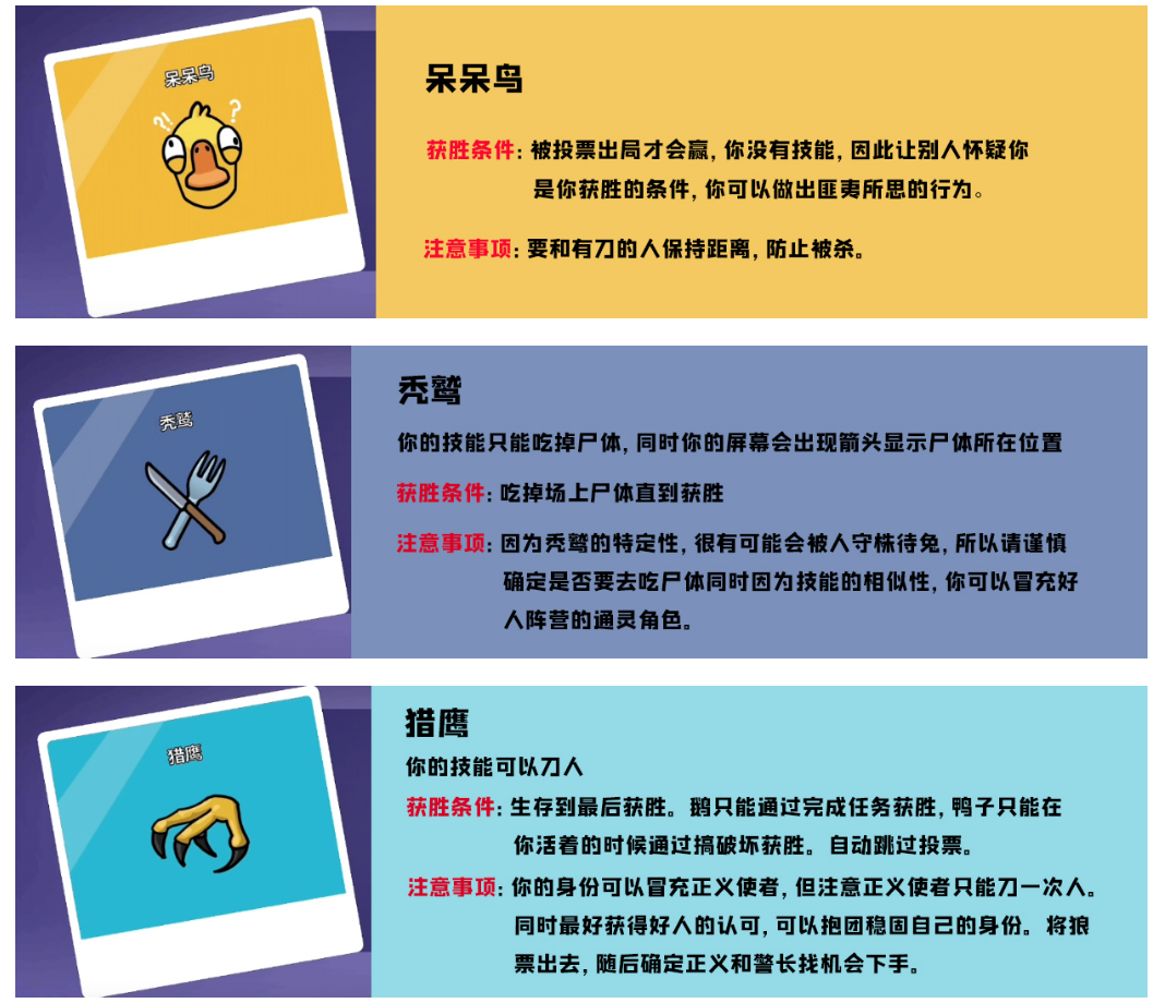 Goose Goose Duck鹅鸭杀角色介绍！