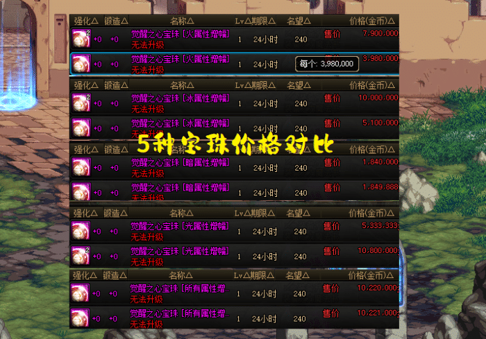 DNF：16单属强vs14全属强！仅相差2点属强，价格相差500万