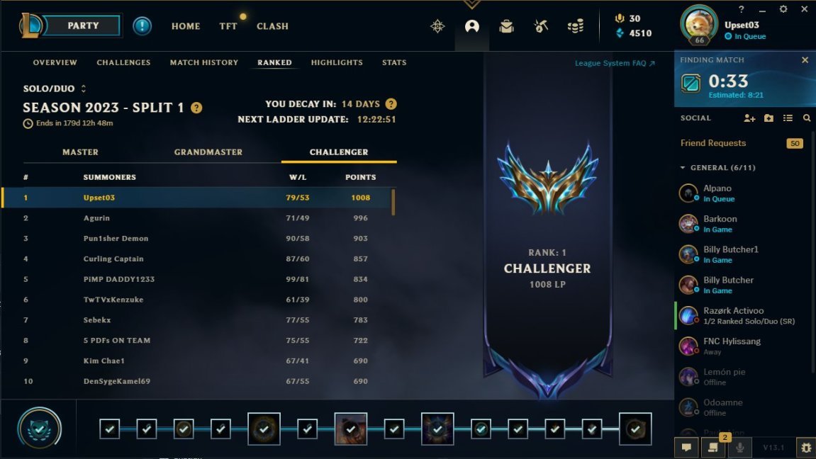 联盟日报：YSKM获第一周MVP；全场半价开启