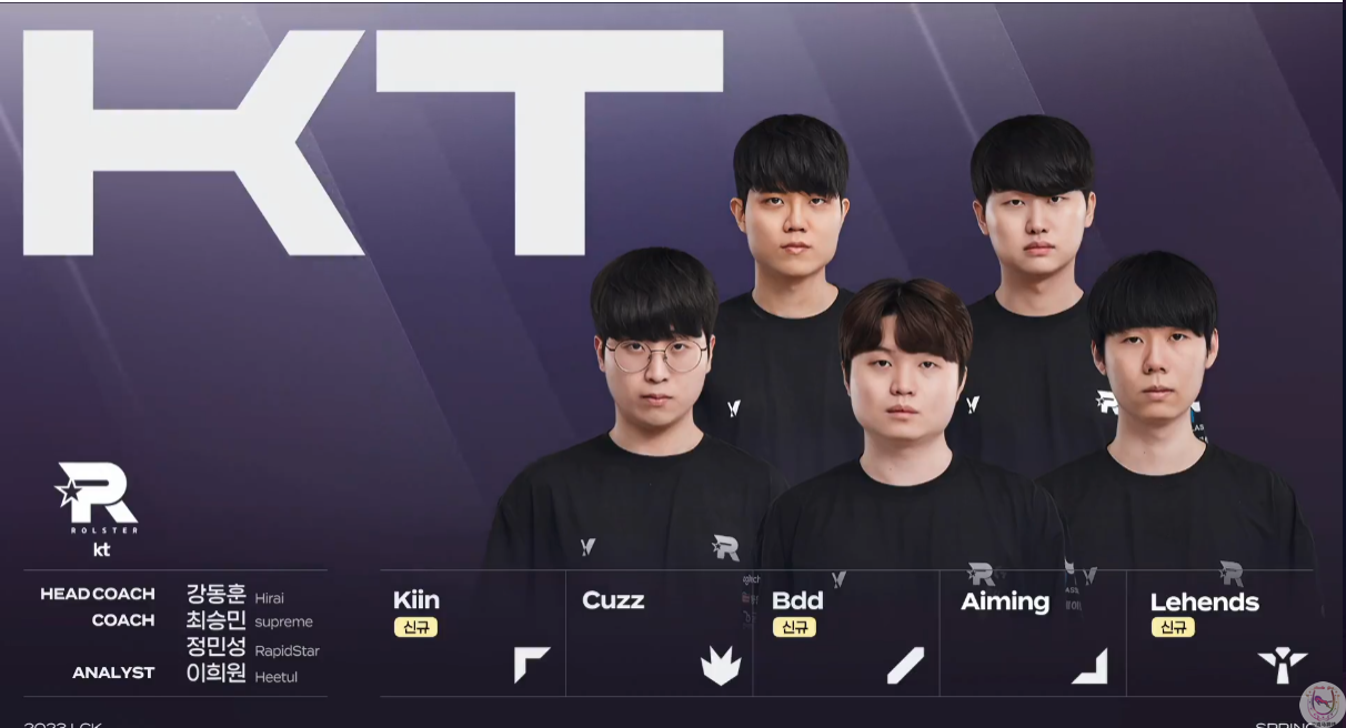 LCK经典通讯社大战上演爆冷局！T1惨遭25分钟速通