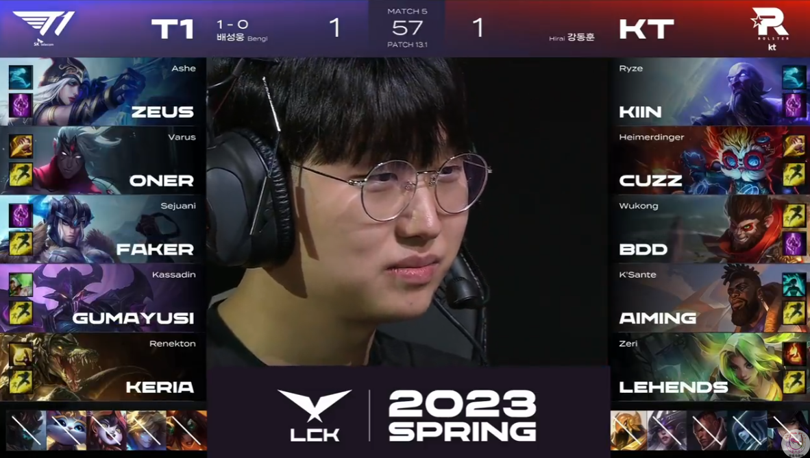 T1让一追二击败KT！Faker卡萨丁8杀数据展露笑颜