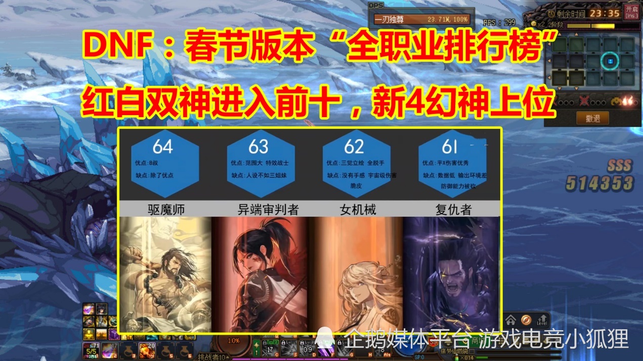 DNF：春节版本“全职业大排名”！新4幻神诞生，红神特权待遇