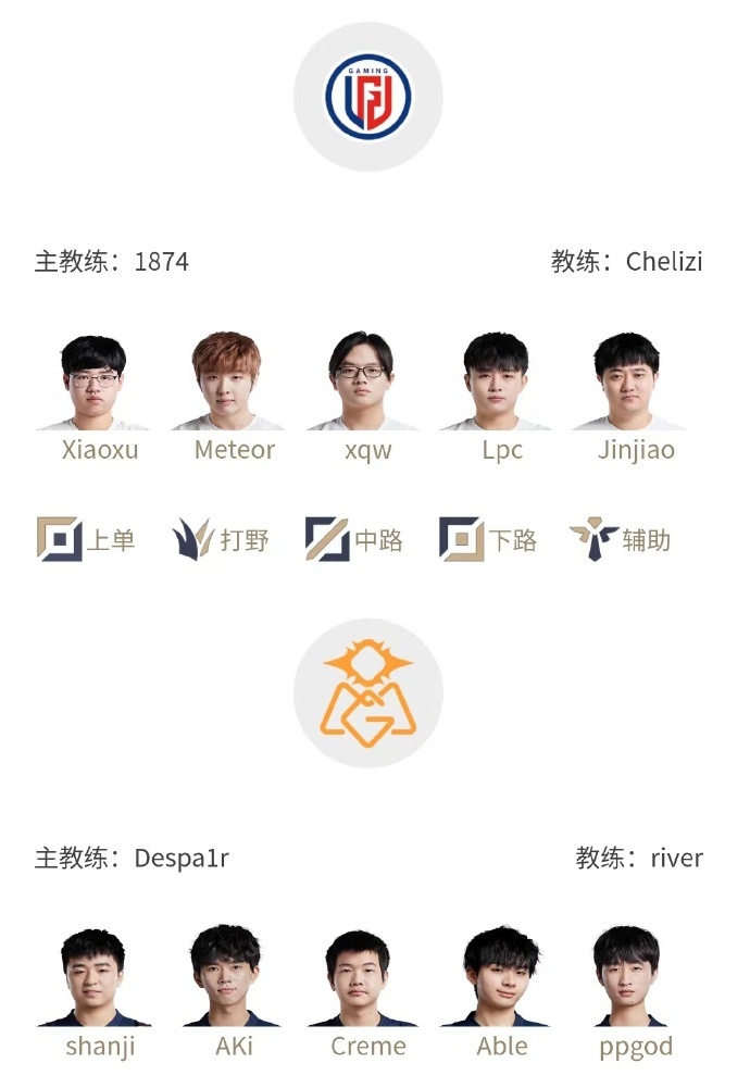 LPL今日首发：xiaoxu迎战shanji Leyan交手XLB 小秀神对战Strive