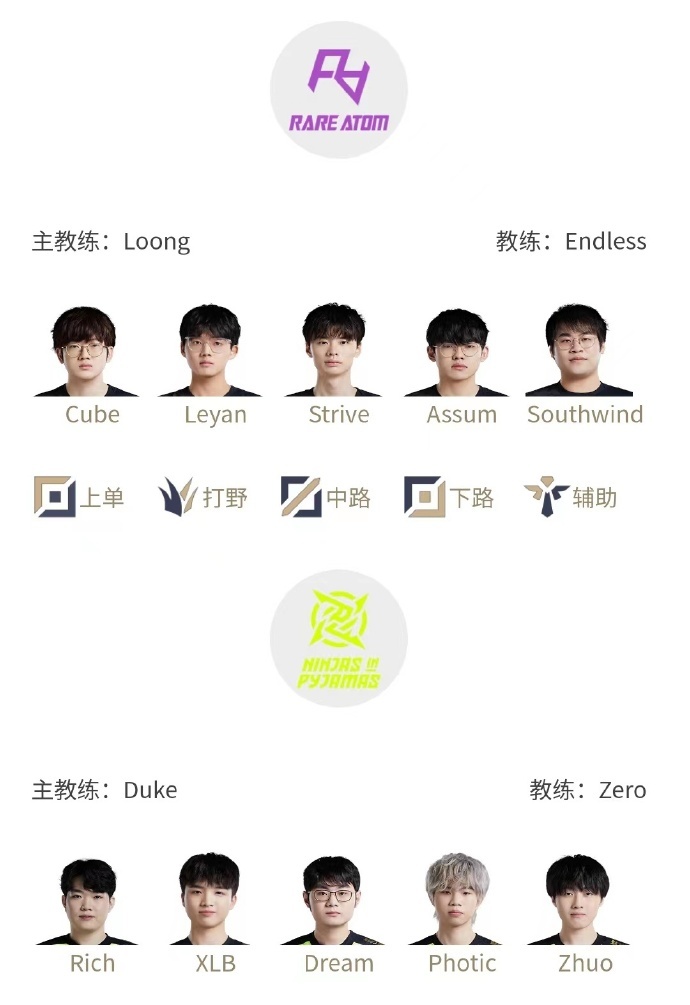 LPL今日首发：xiaoxu迎战shanji Leyan交手XLB 小秀神对战Strive