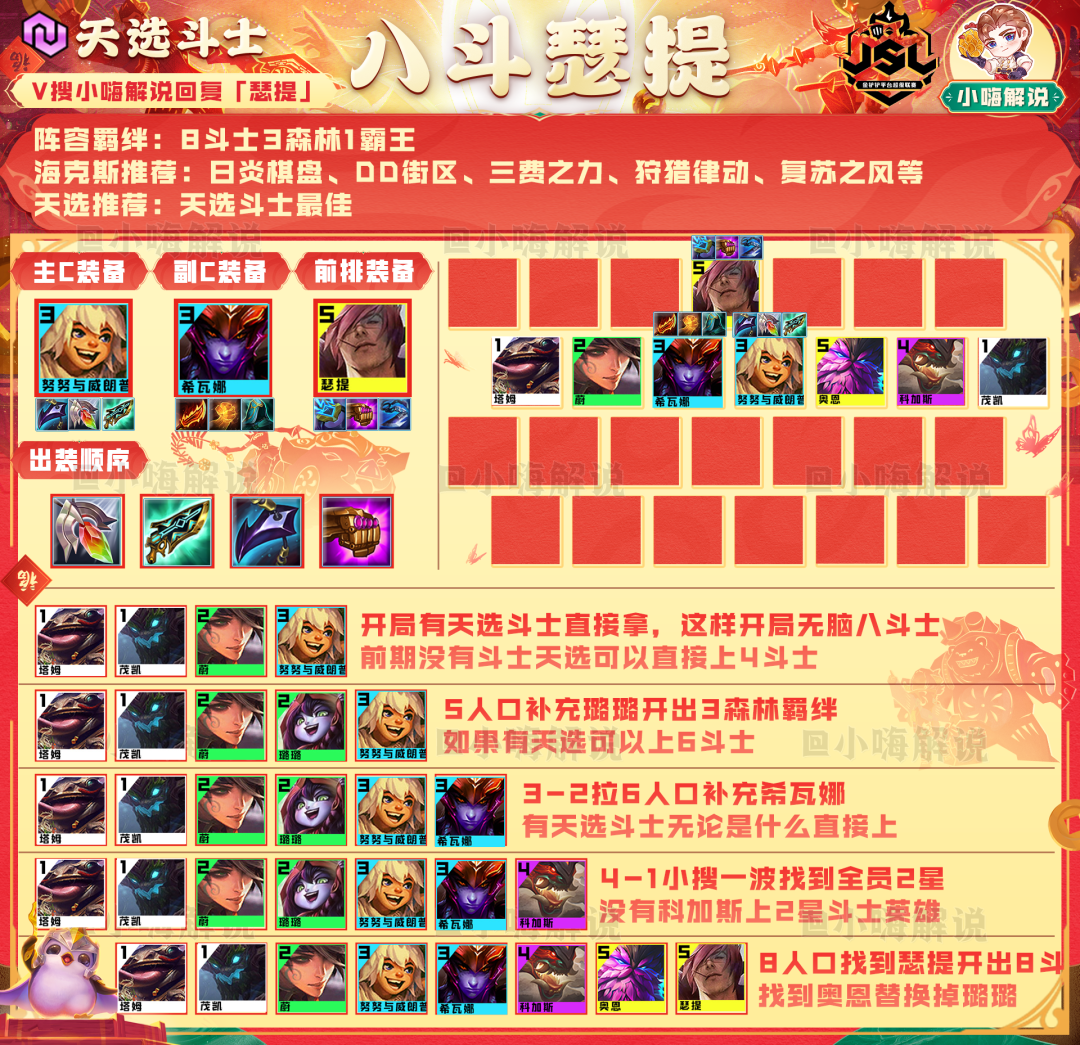 金铲铲之战拳拳到肉此乃真男人3C灵活变动莽就完事了