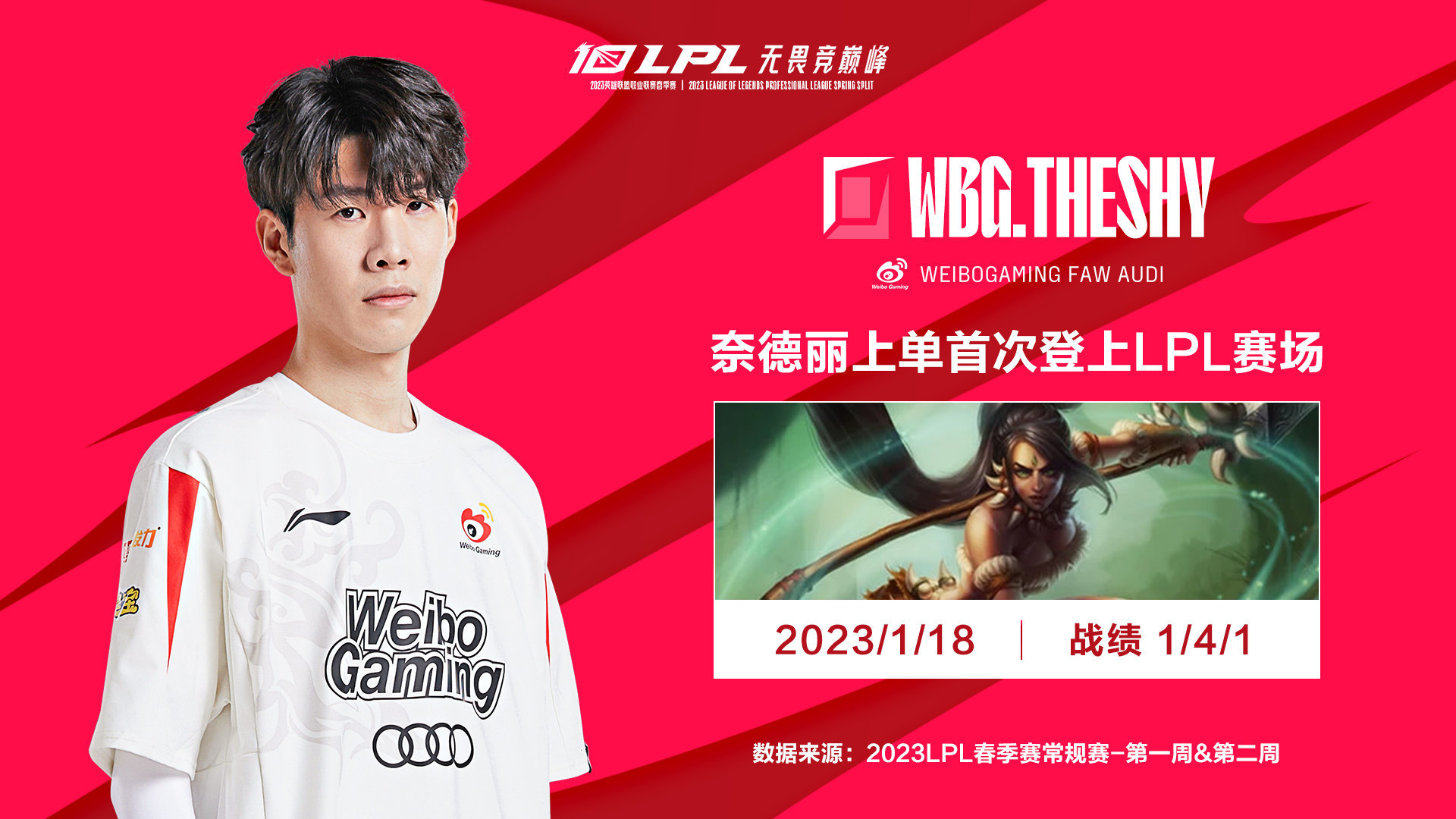 LPL趣味数据：Theshy豹女上路亮相！IG新人成单杀王！