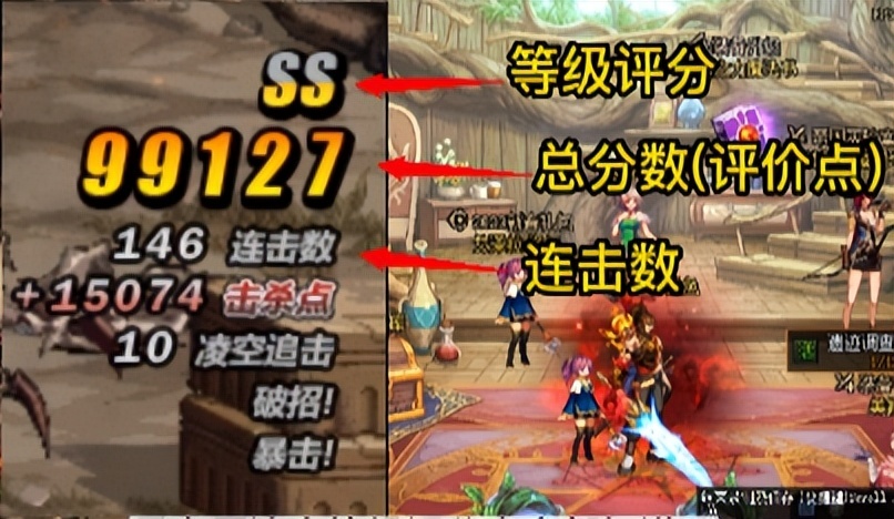 dnf搬砖收益提升，如何打出3S评分，如何提升连击数，搬砖副本