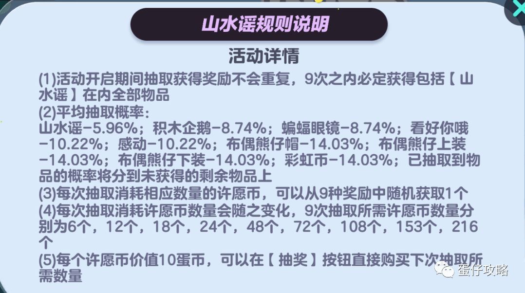 爆料蛋仔派对最新上线仙气飘飘的限定背饰 全面解析