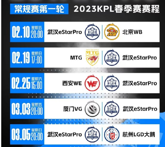 KPL：estar赛程分析，WB有点难度其他不足为惧，S组没有任何悬念