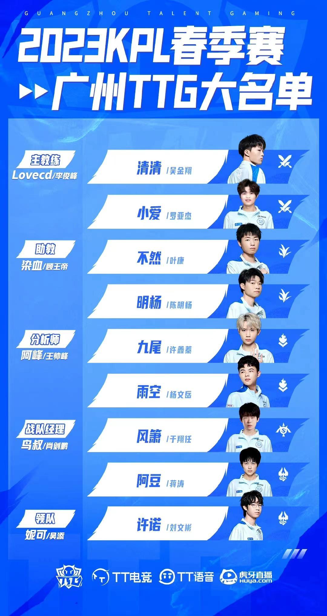 kear否定“抑郁症”谣传，亲自发文：自己很好，会一直关注TTG！