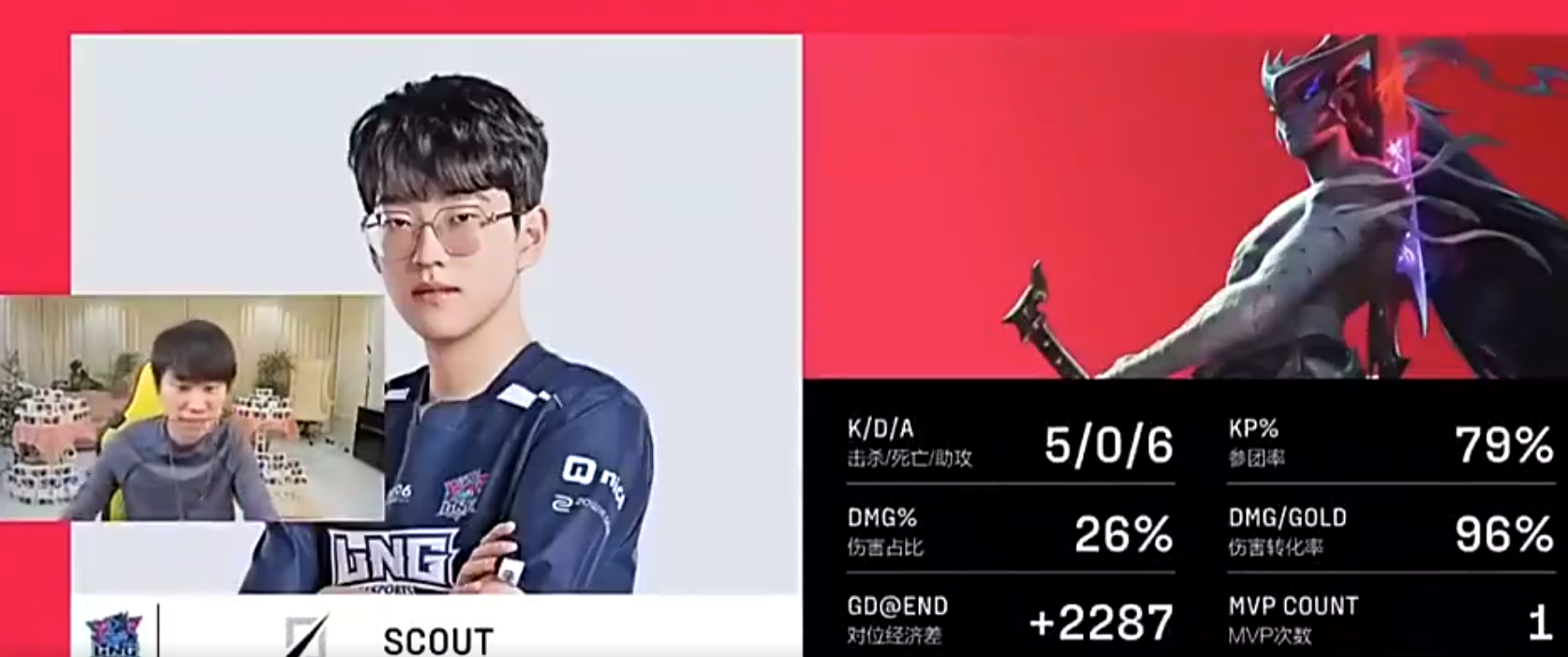 天才上单YSKM天道酬勤；Scout用操作让Doinb不再嘴硬