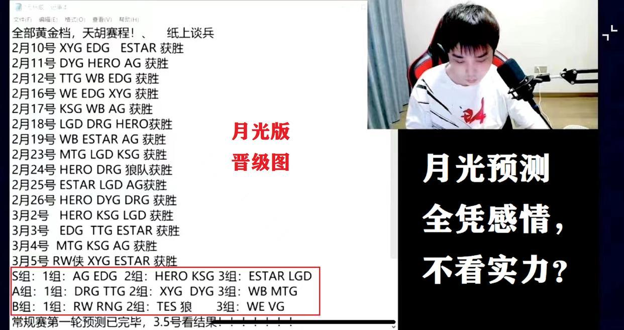 月光预测KPL首轮：WB和DRG掉A，狼队4连败掉B组，AG反倒成S组霸主