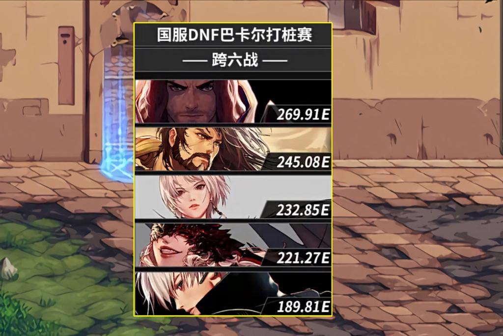 DNF：跨6打桩大赛，大硕勇夺冠军，旭旭宝宝遗憾缺席