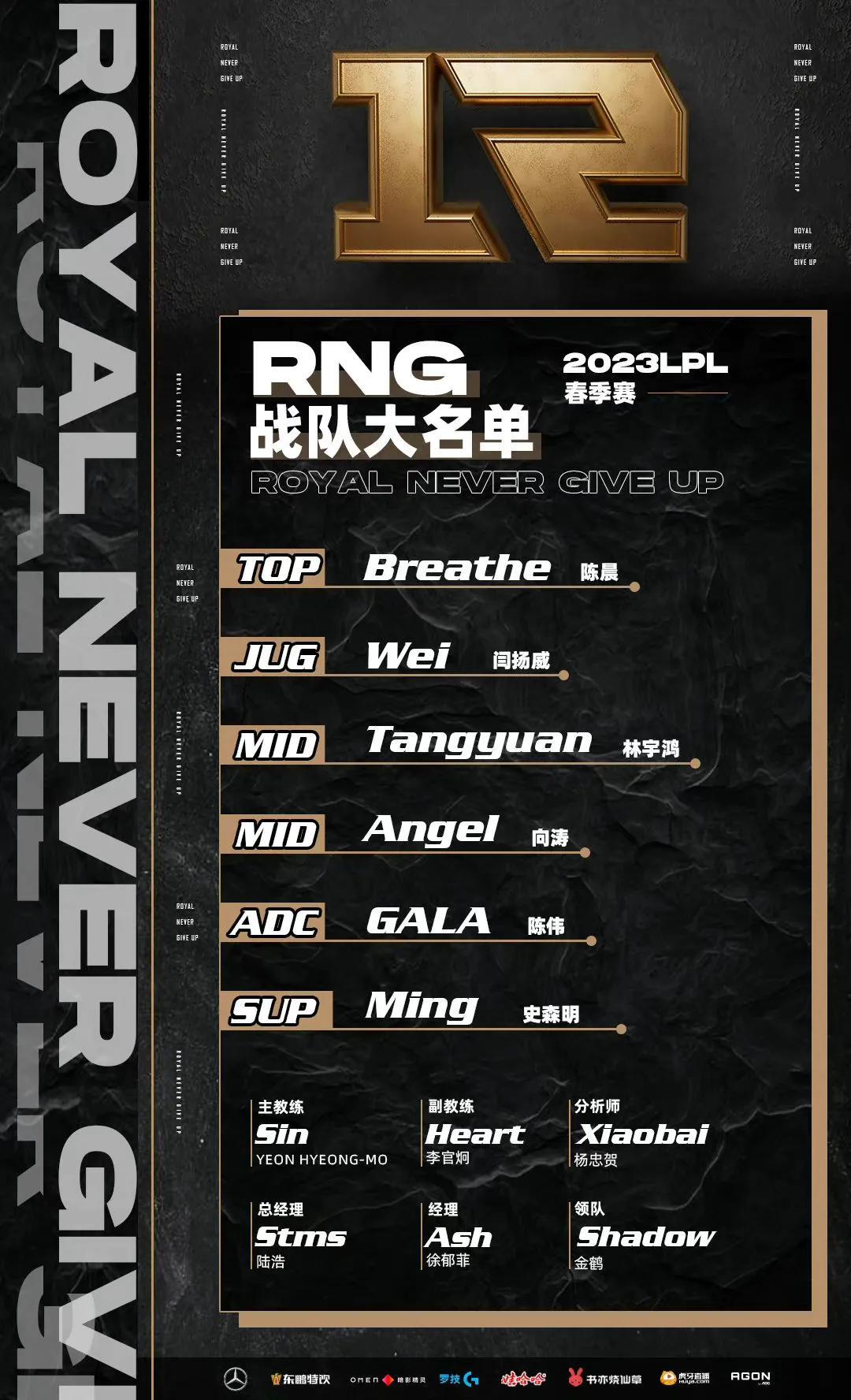 “RNG春季赛新大名单图”火了，Ming还是续约了，Tabe断开连接